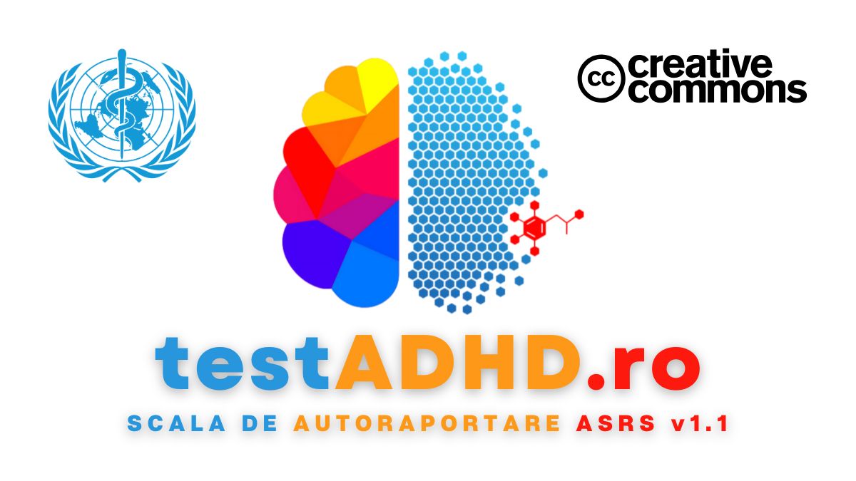 Test ADHD adulți (screening) - ASRS v1.1 (Adult ADHD Self-Report Scale)